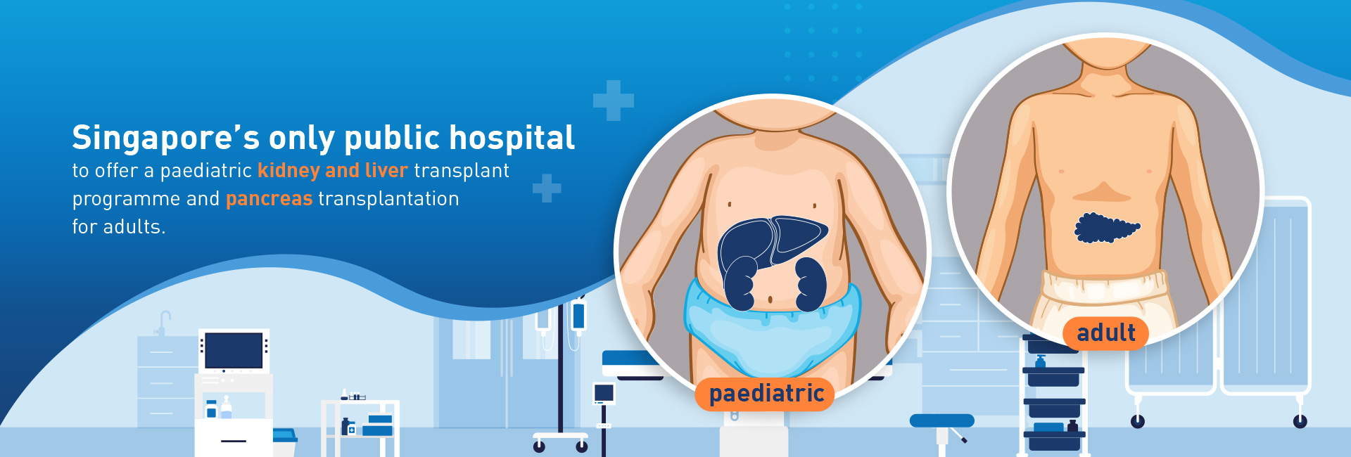 Singapore's Leading University Hospital | National University Hospital ...